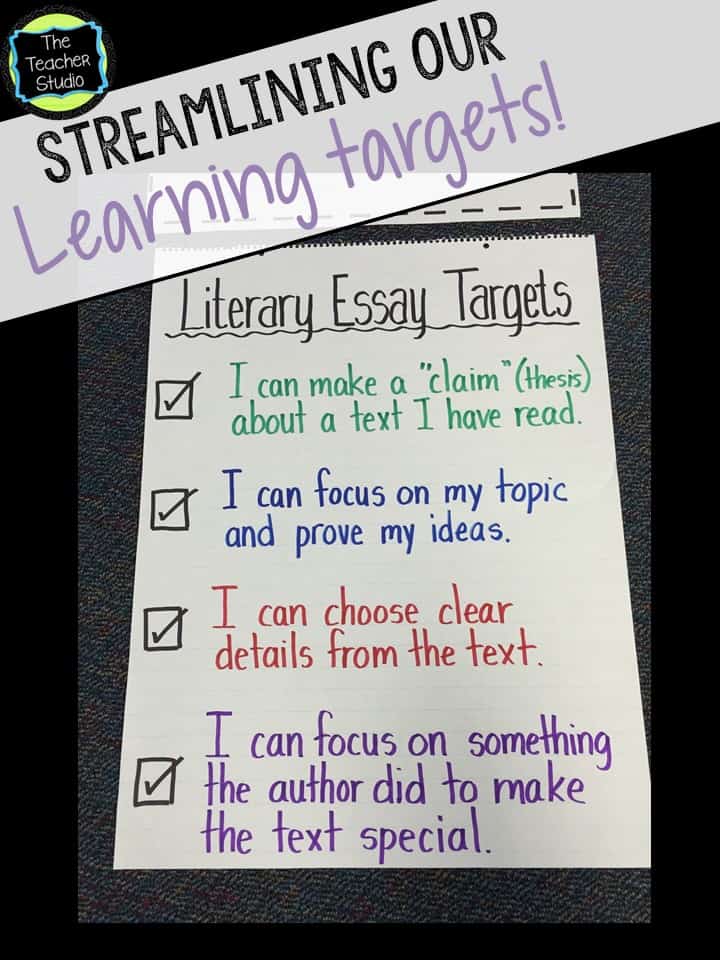 How To Write A Literary Essay Step By Step How To Write The Perfect How To Write A Literary Essay Step By Step How To Write The Perfect
