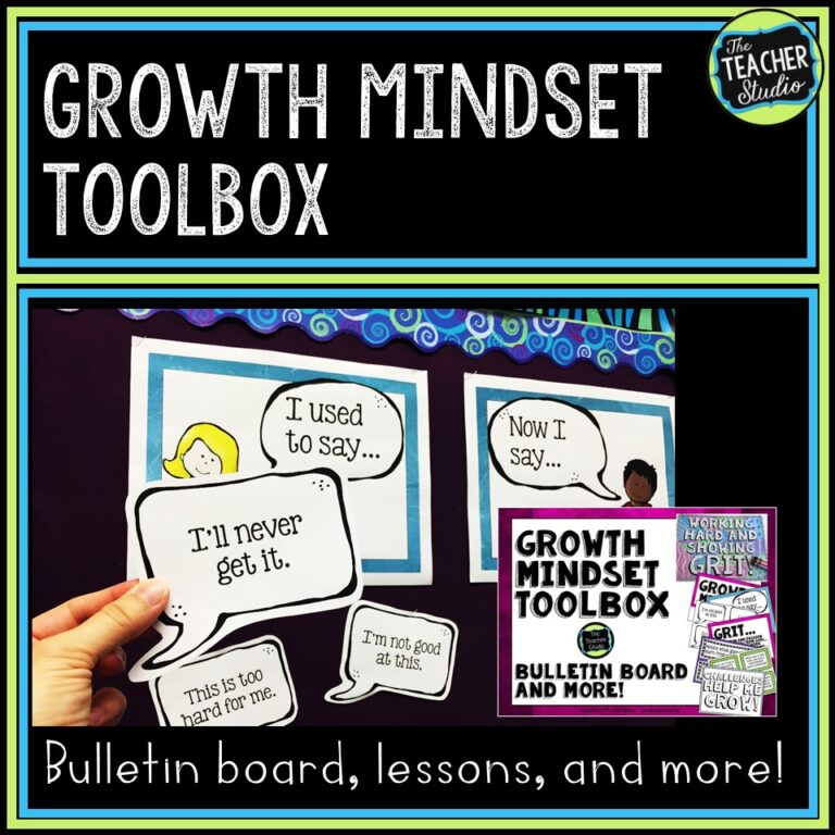 Test Prep and Growth Mindset – The Teacher Studio