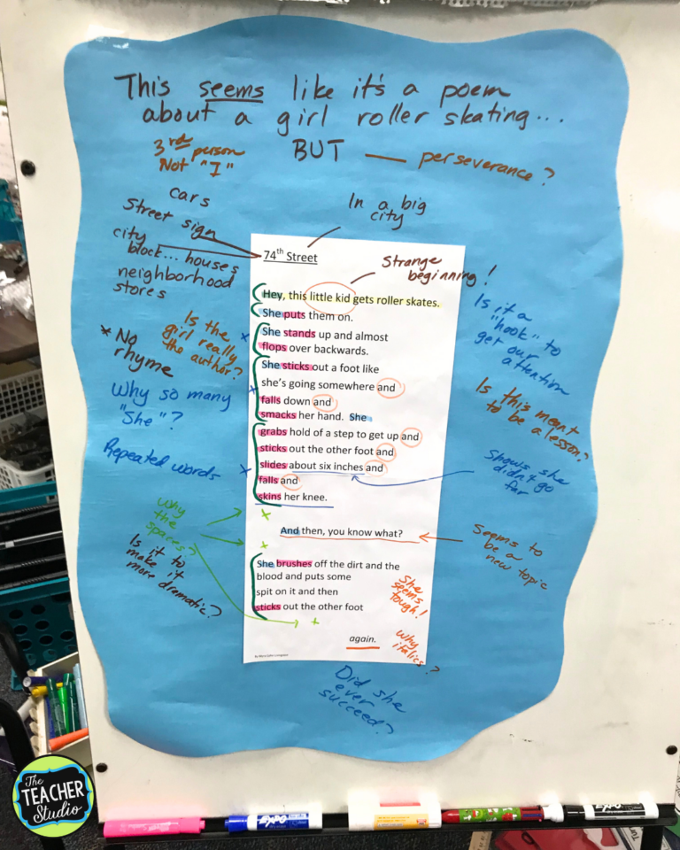 Teaching Poetry With Easy Poetry Lessons! - The Teacher Studio